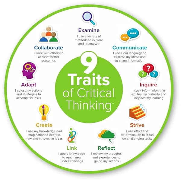 Critical Thinking in the Classroom: A Practitioner's Guide: Sandra L ...