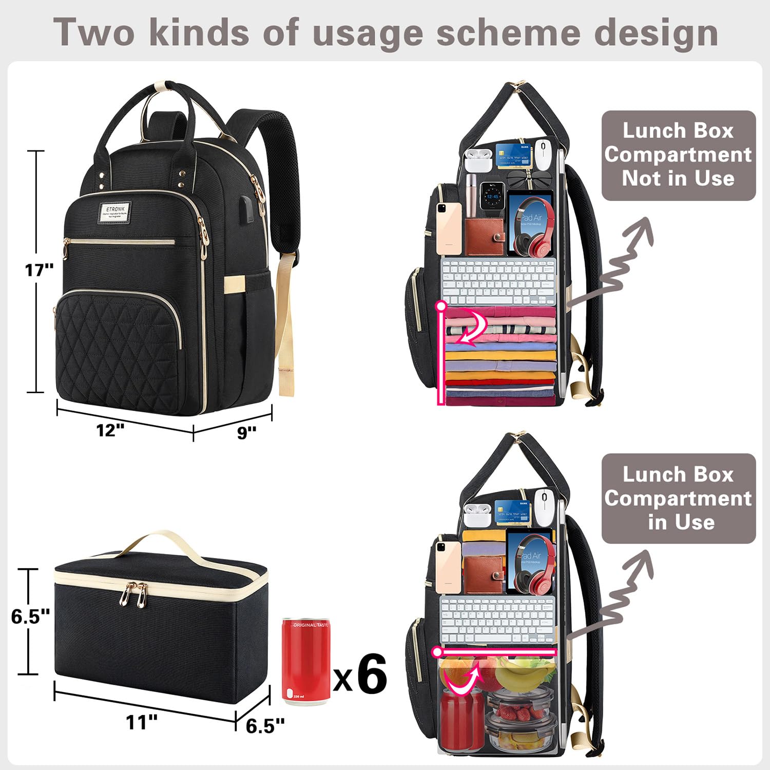 ETRONIK Lunch Backpack for Women, 15.6 inch Laptop Backpack with USB ...