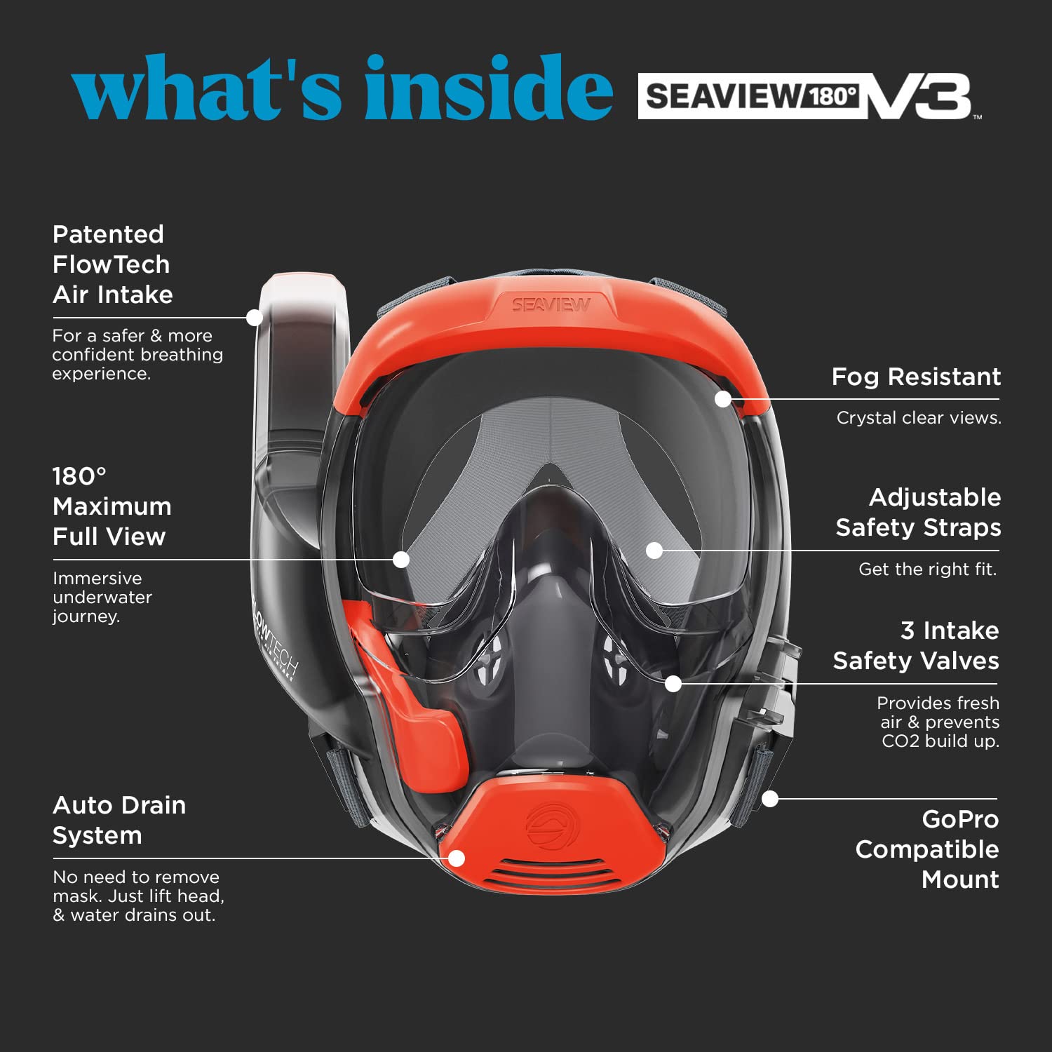 Snapklik.com : V3 Full Face Snorkel Mask Adult- The V3 Is The Perfect ...