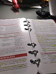 Pocket Primary Care (Pocket Notebook Series): 9781496378651: Medicine ...