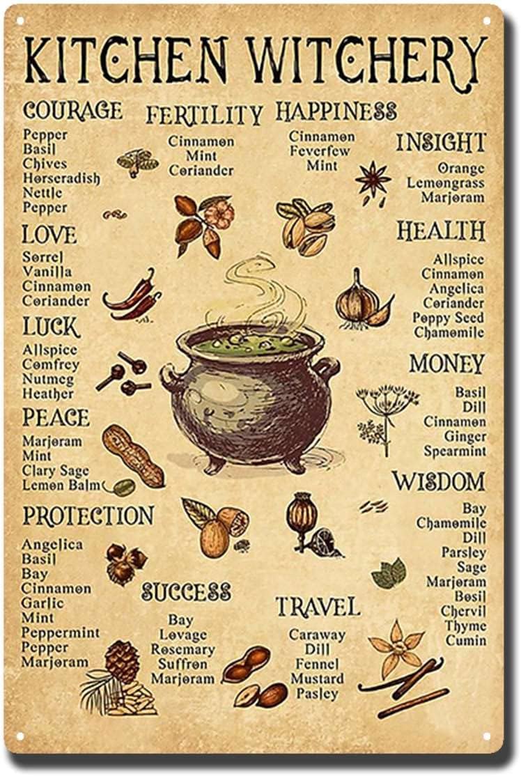 Retro Meta Kitchen Witchery ABC's of Kitchen Witch Poster - Smudge ...