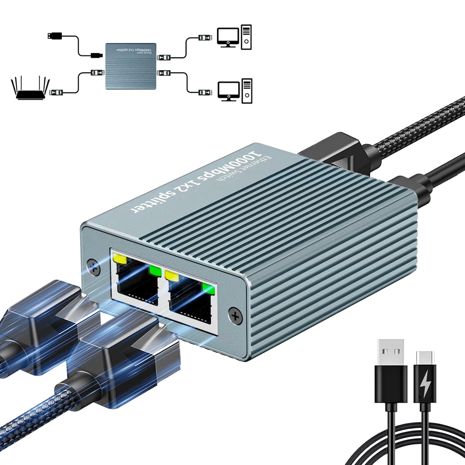Amazon.co.jp: LBSC LAN 分配器 LAN ケーブル 分岐 RJ45 1000Mbps 1入力2出力 2台同時使用 USB ...