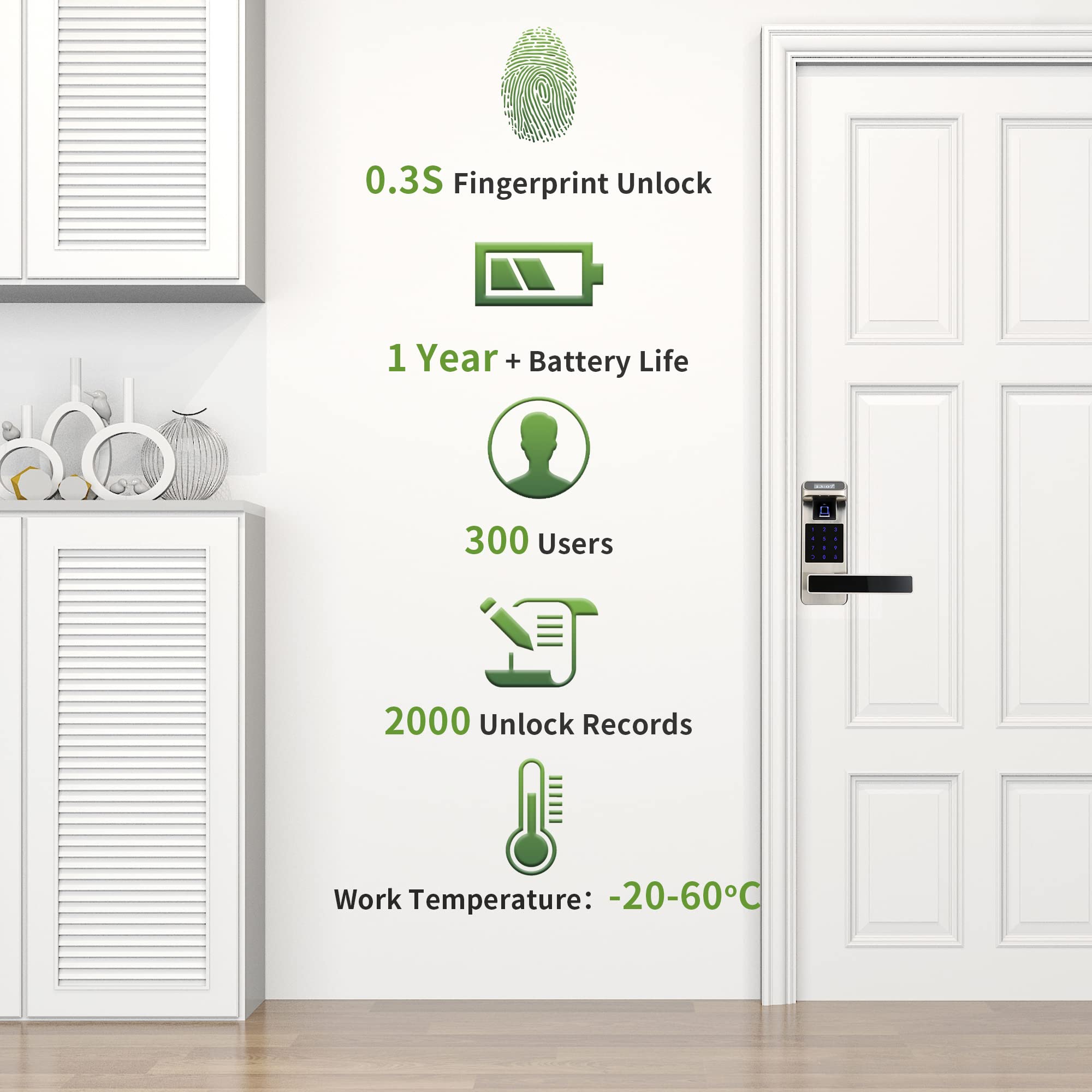 Buy HARFO Fingerprint Door Lock, Keyless Entry Door Lock with ...