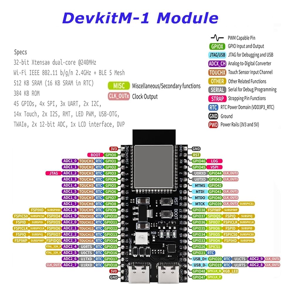 Esp32 Wroom ESP32-S3 N16R8 WIFI Bluetooth Development Board CH340 Module For Arduino Ipex Antenna
