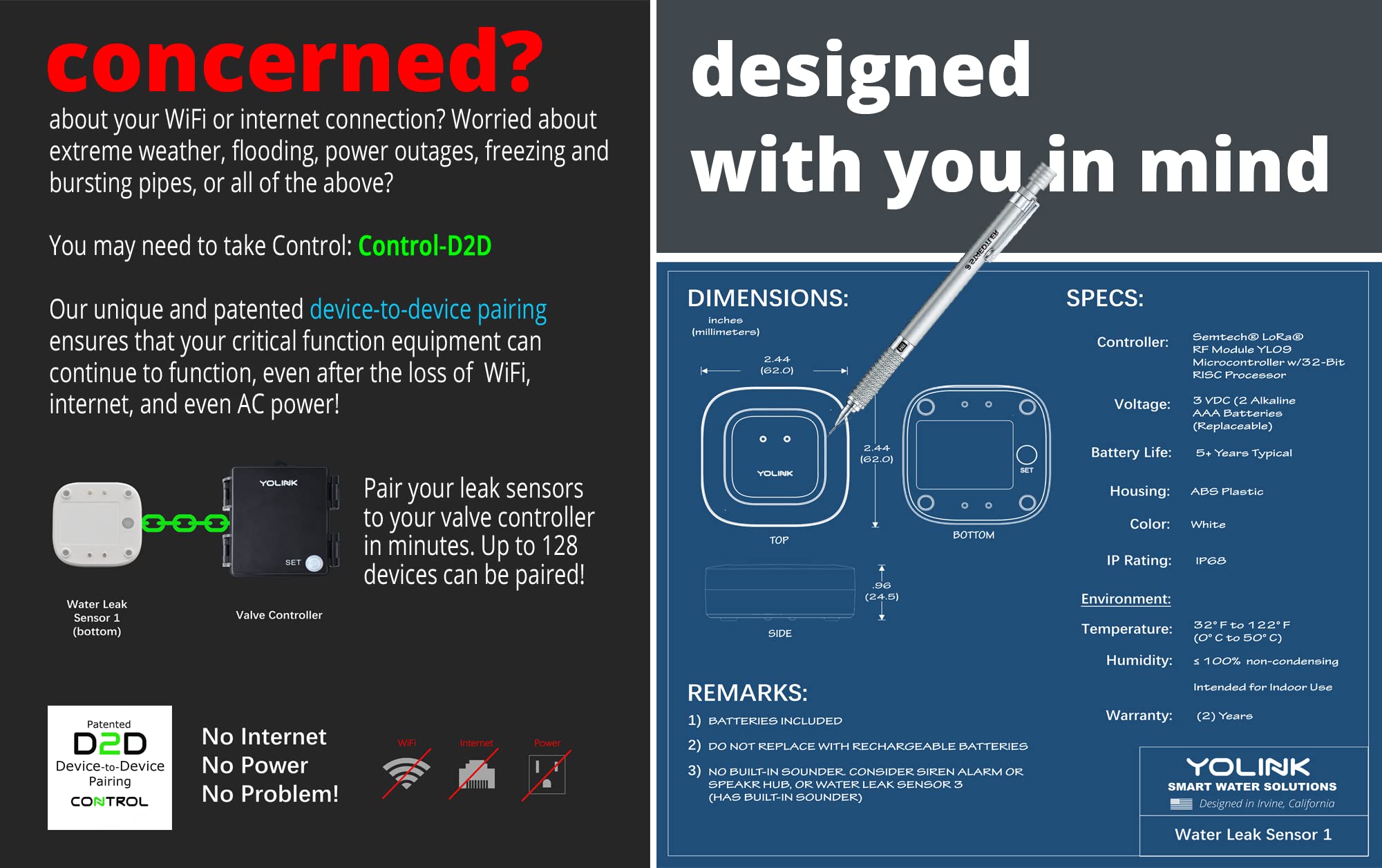 YoLink 1/4 Mile Super Long Range Wireless Leak Sensor LoRa enabled ...