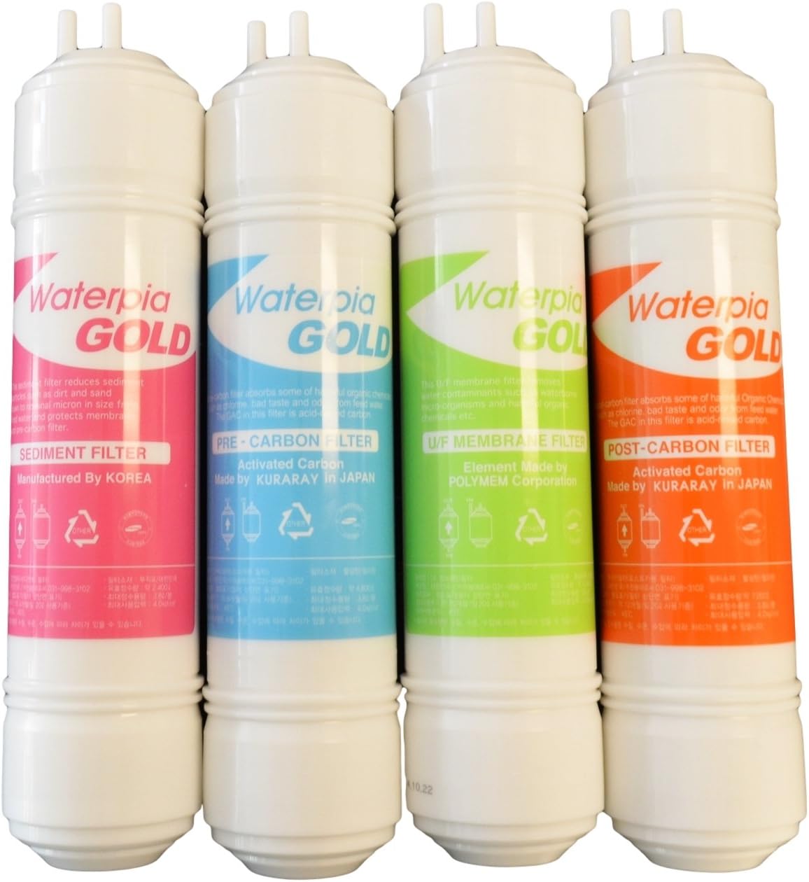 Amazon.com: Sushinewater Replacement Water Filter Package - 6 Filters ...