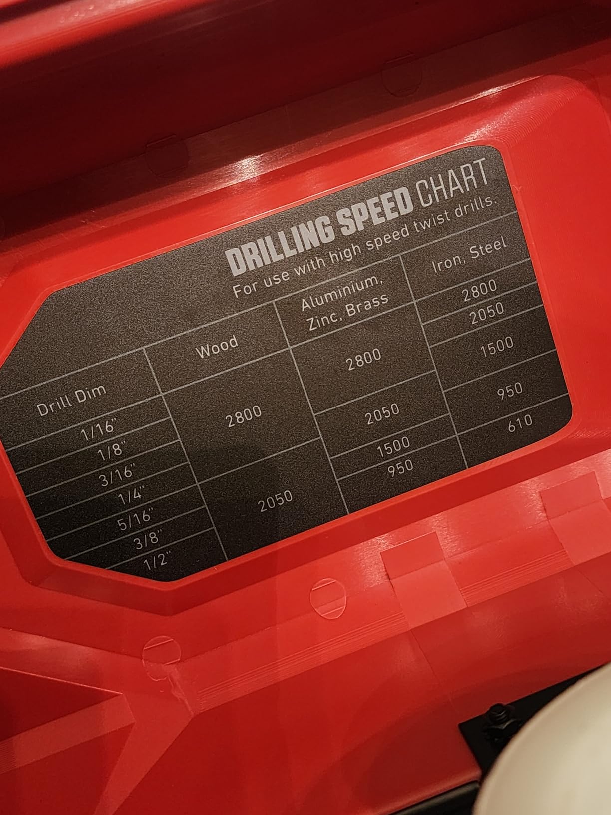 $33/mo - Finance SKIL 6.2 Amp 10 In. 5-Speed Benchtop Drill Press with ...