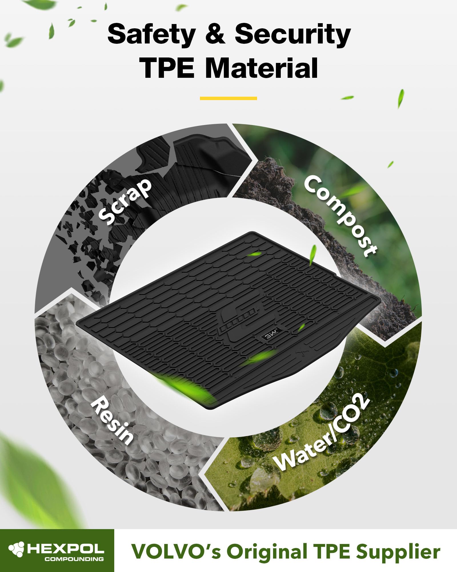 Snapklik.com : 3W Ford Mustang Mach E Cargo Liner Fit For 2021 2022 ...