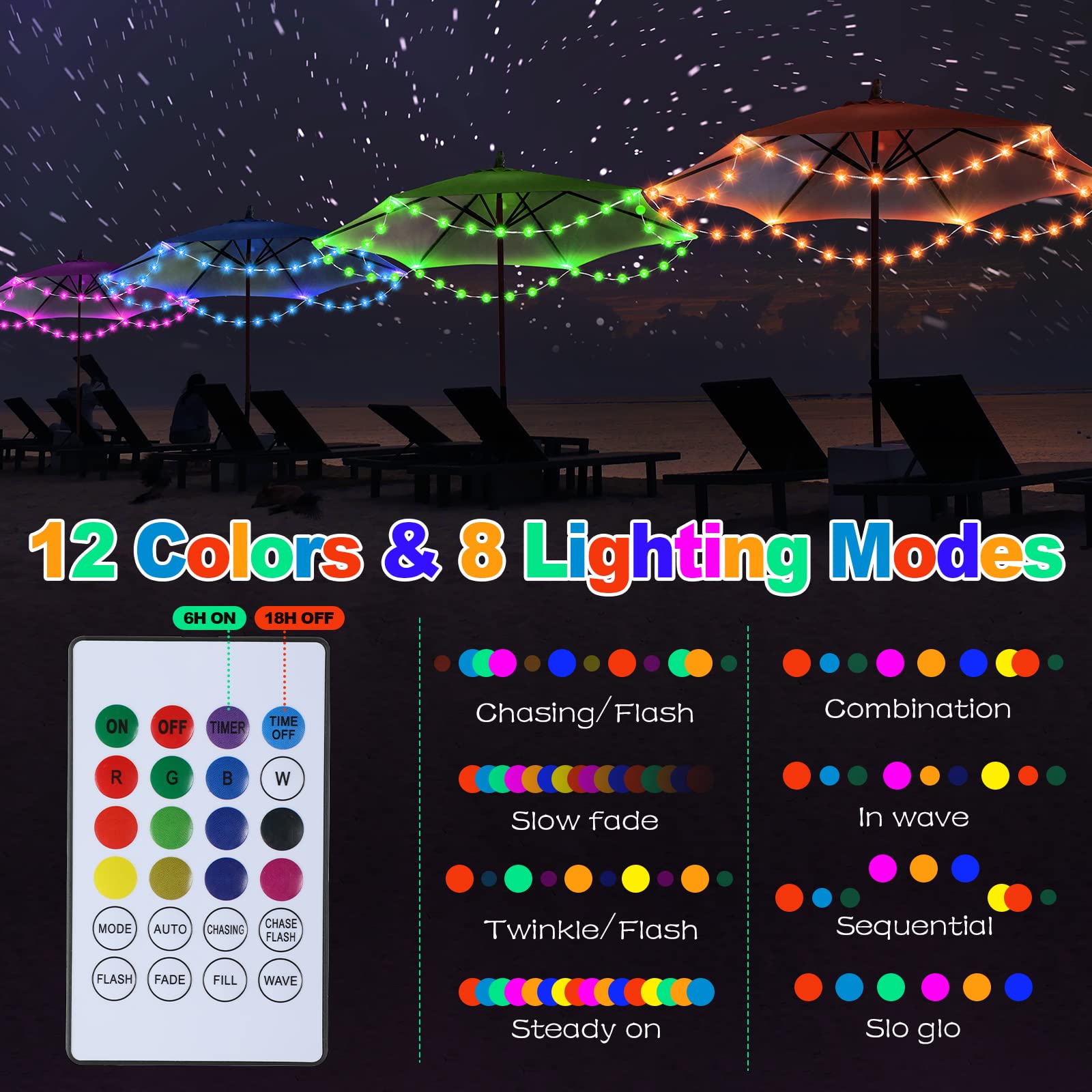 Snapklik.com : Enhon Patio Umbrella String Lights, 12 RGB LED Color 8 ...