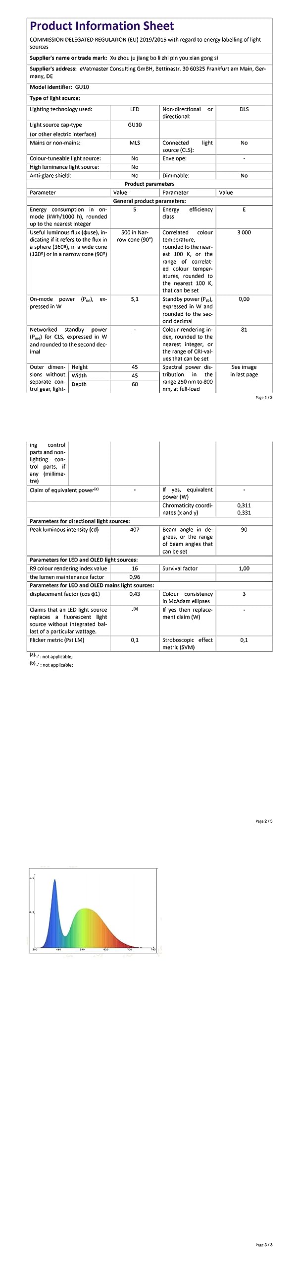 TIMPPER 20 W G12 LED-Glühbirne, 2-poliger Sockel, 2880 Lumen, nicht ...