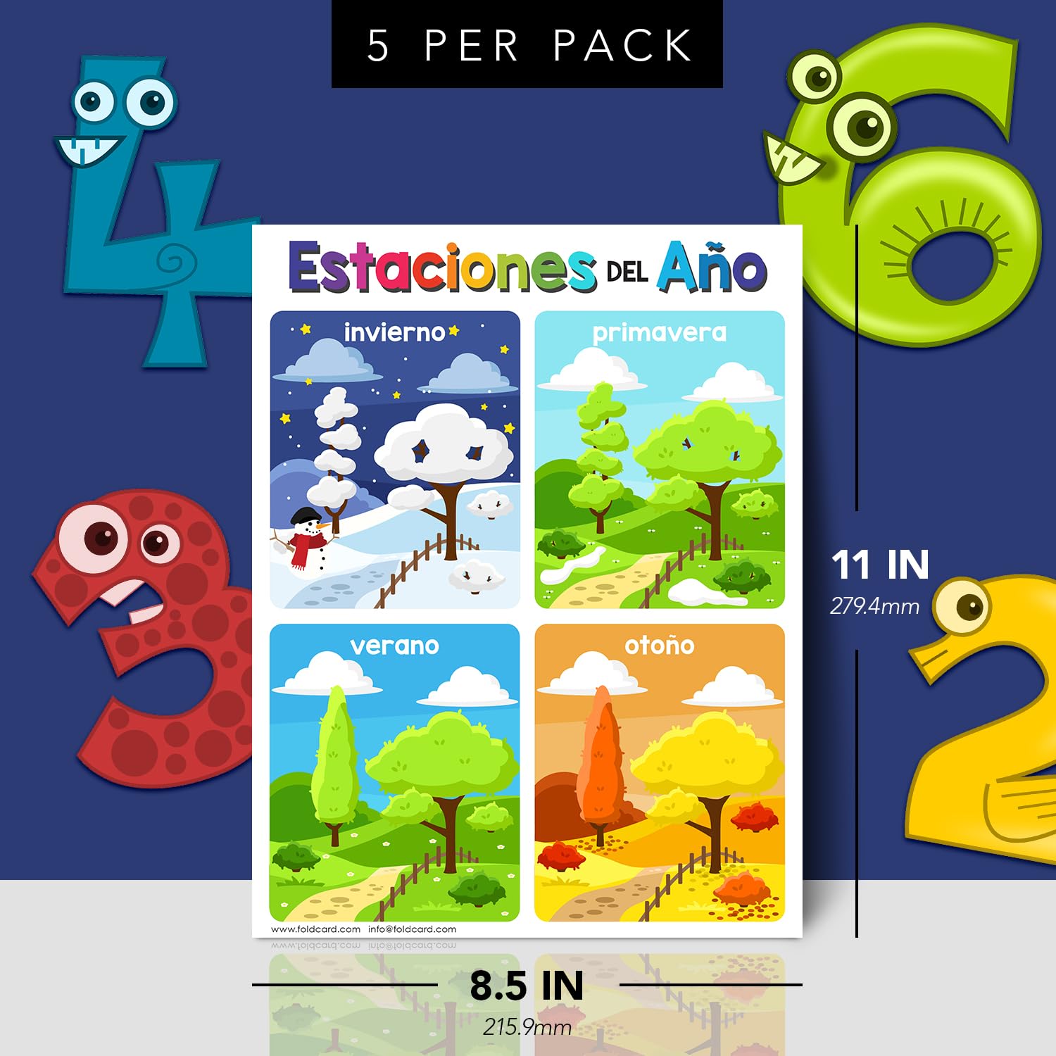 Snapklik.com : Estaciones Del Ano Spanish Educational Posters For Kids ...