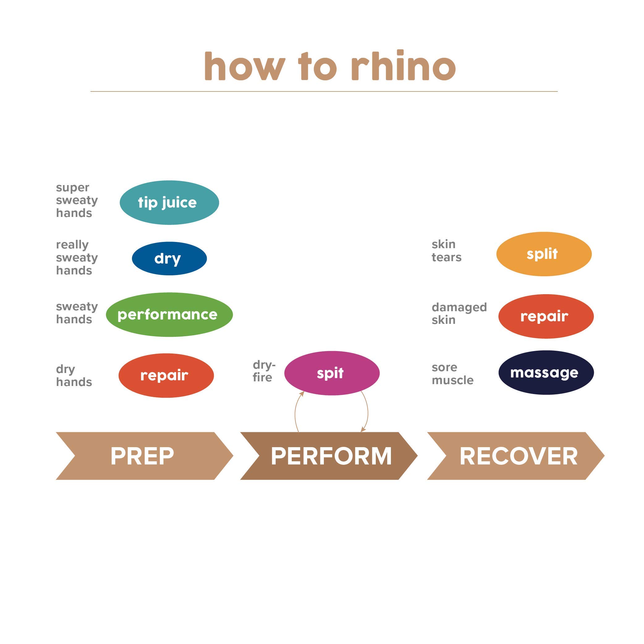 Buy Skin Repair Cream For Dry Cracked Hands Made In The USA By Rhino buy-skin-repair-cream-for-dry-cracked-hands-made-in-the-usa-by-rhino