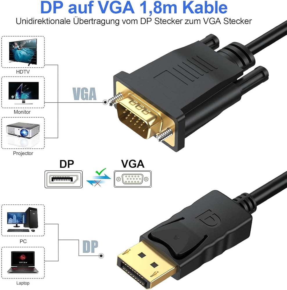 Vga Monitor Port
