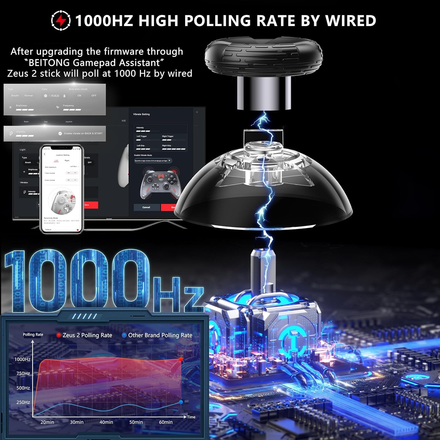 Snapklik.com : BEITONG Zeus 2 Elite Wireless Controller - Hall Effect Triggers, Optical Buttons ...