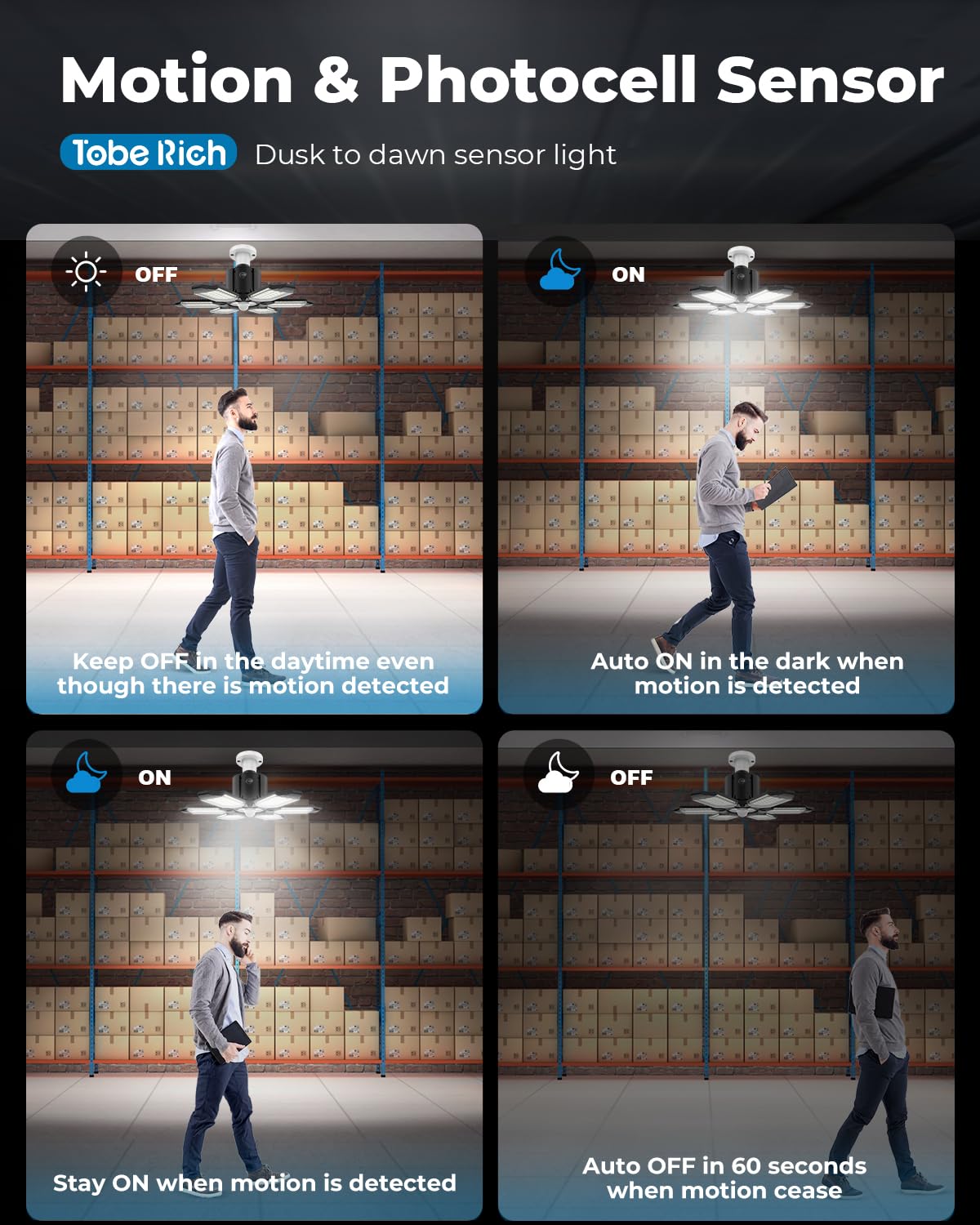 Snapklik.com : Toberich Motion Sensor Garage Light, Ultra Bright 200W ...