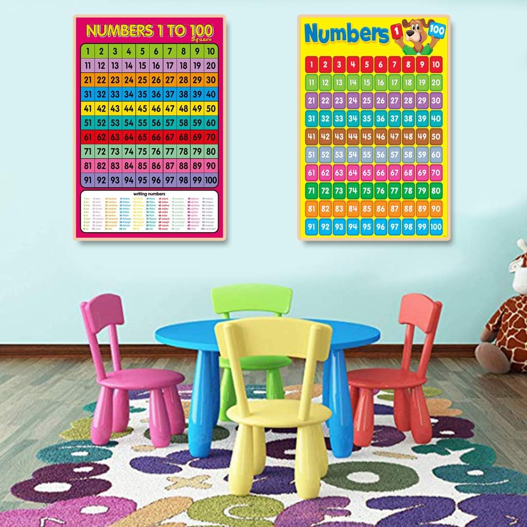 Children Wall Chart Numbers 1-100 Educational Barbados | Ubuy
