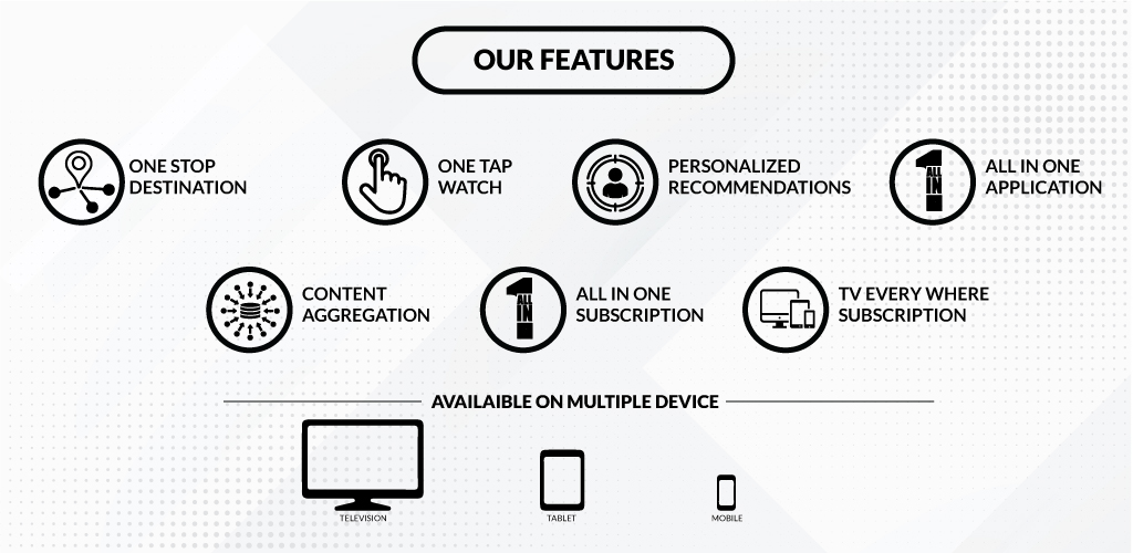 PlayboxTV - App on Amazon Appstore
