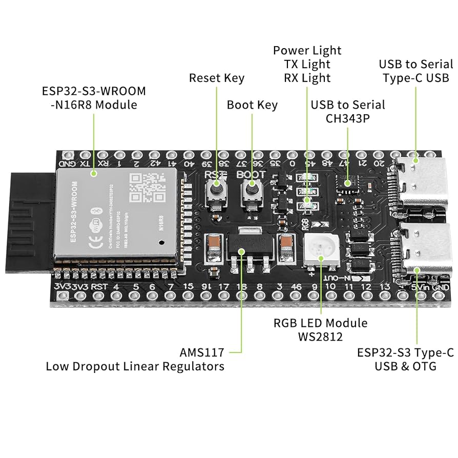 Arduino Compatible Module DWEII 2PCS ESP32-S3 Development Board - WiFi + Bluetooth LE MCU Module ...