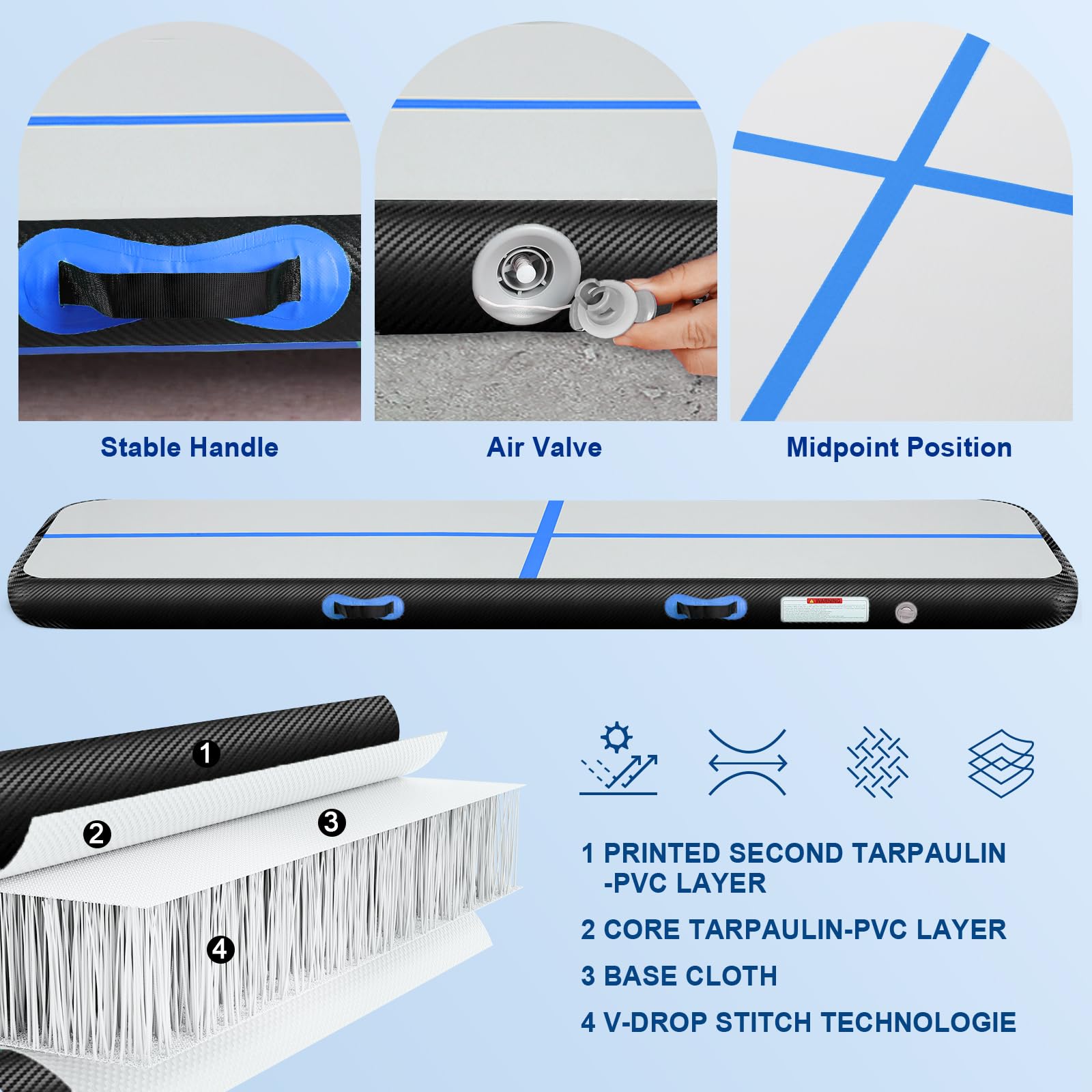 Snapklik.com : 16FT Inflatable Air Gymnastics Mat Gymnastics Track ...