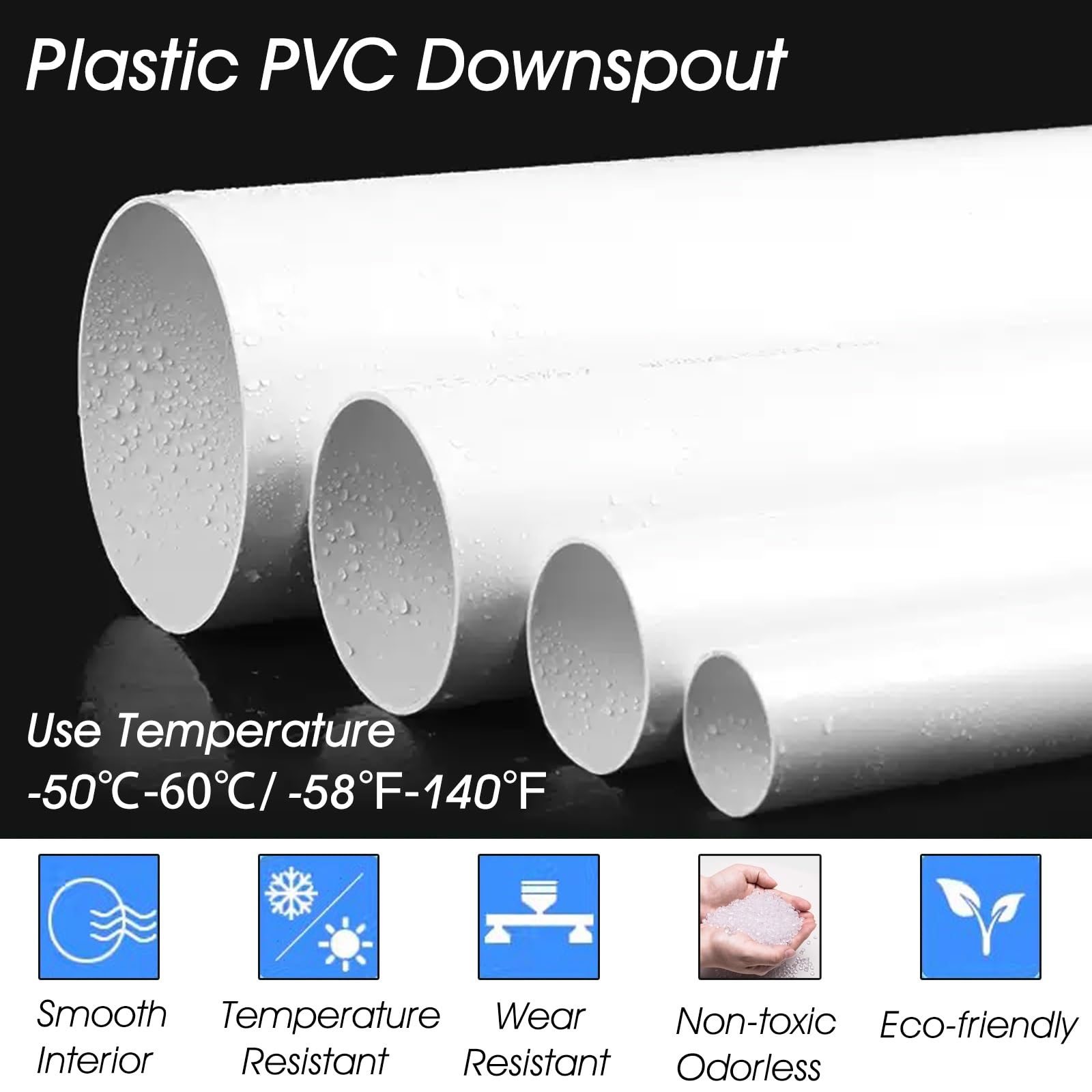Pvc Buried Exterior Drain Pipe How To Bury Downspouts: Complete DIY