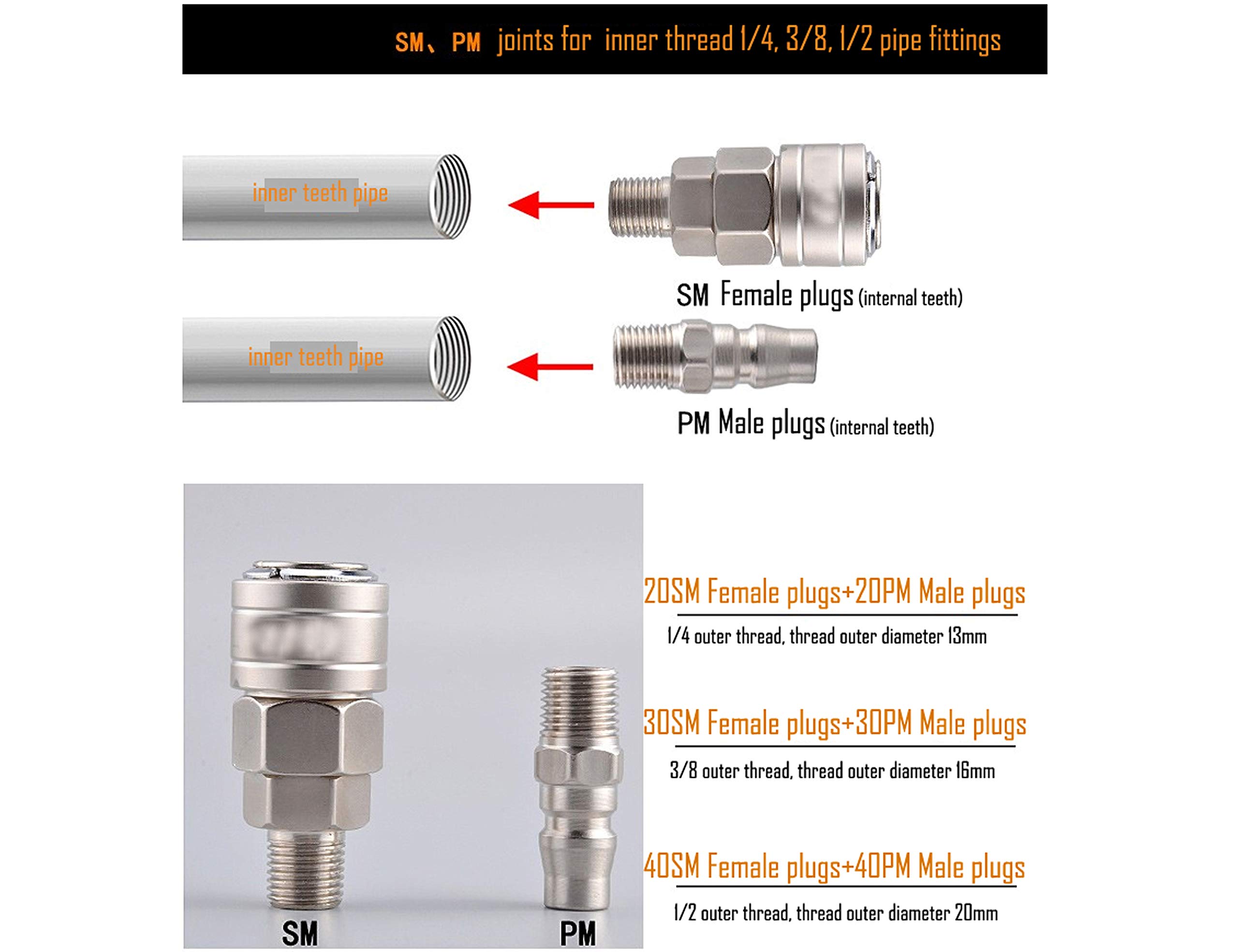 Parts Of The Air Hose Couplers And Plugs