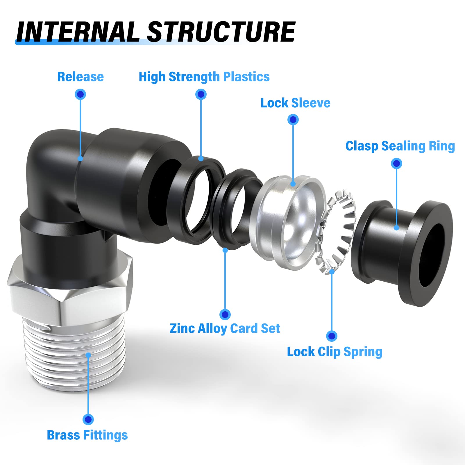 Snapklik.com : TAILONZ PNEUMATIC Male Elbow 12mm Tube OD X 1/4 Inch NPT ...