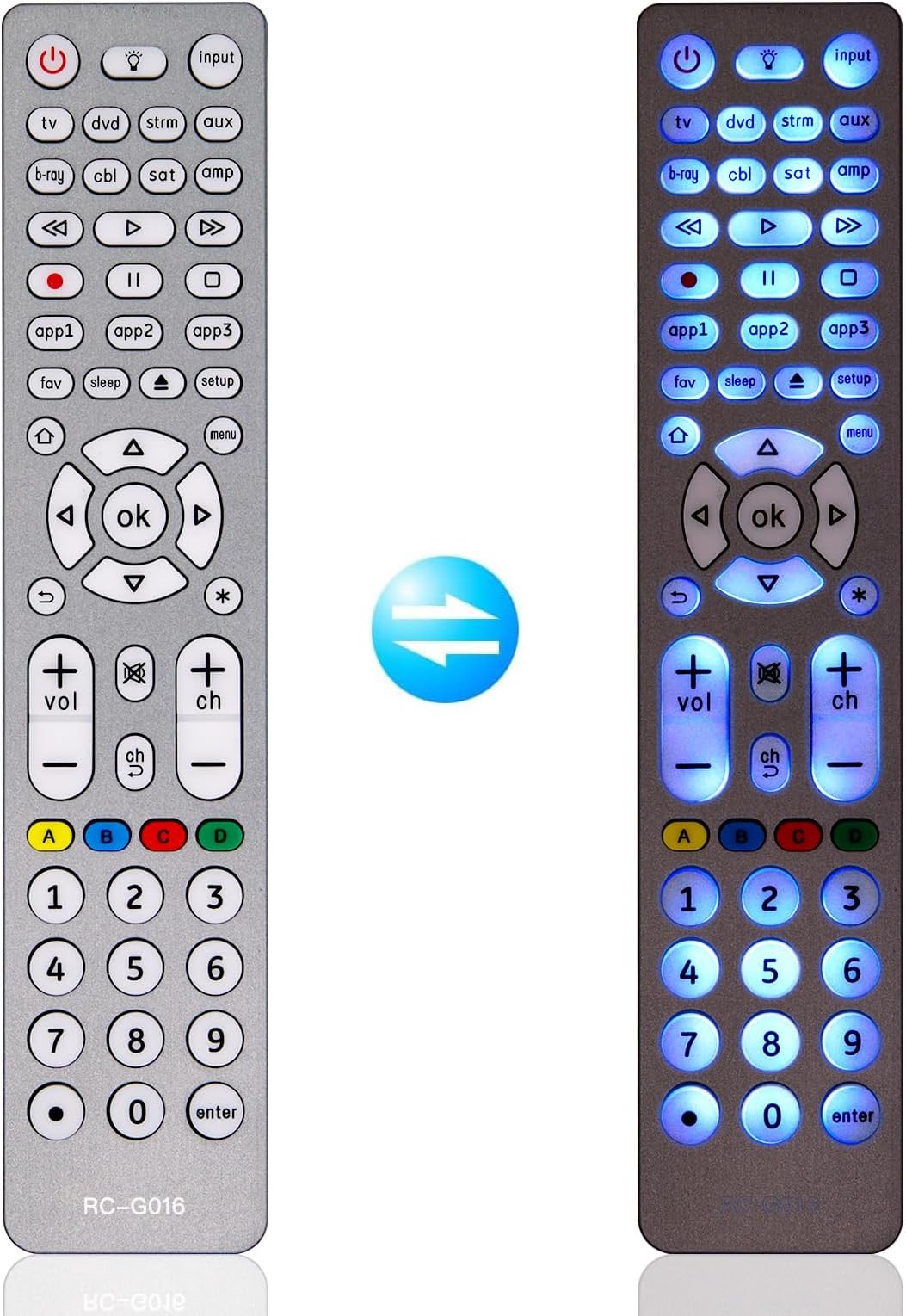 Amazon.com: Backlit Universal Remote Control, Universal TV Remote ...