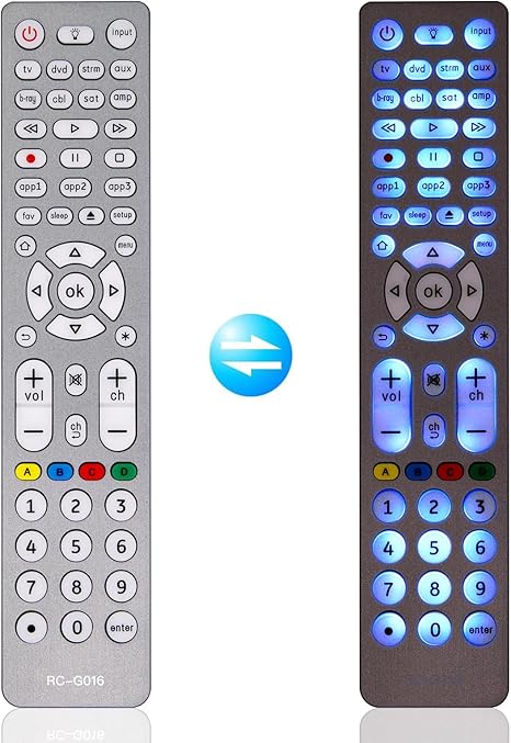 Amazon.com: Backlit Universal Remote Control, Universal TV Remote ...
