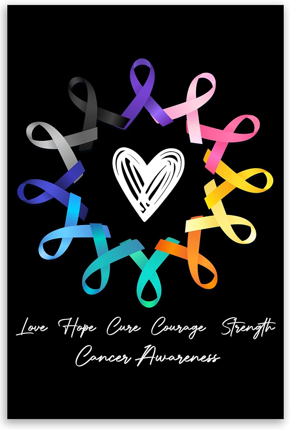Amazon.com: Cancer Awareness Wall Poster Cancer Awareness Fight Cancer ...