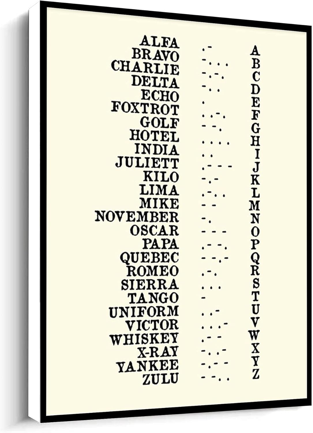 Amazon.com: MUSAPILUX Phonetic Nato Alphabet Print,Morse Code Frame Art ...