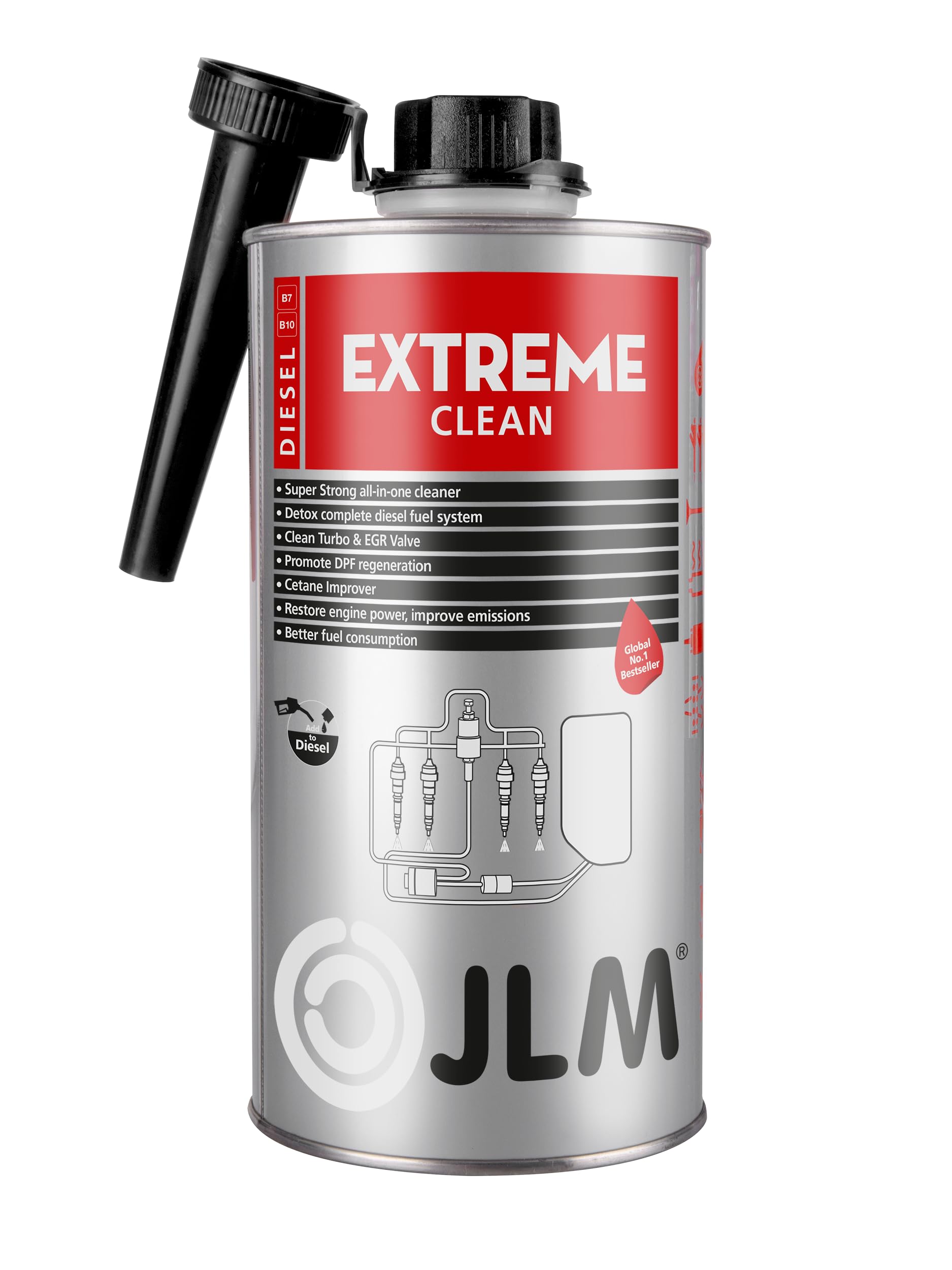 JLM Diesel Extreme Clean | Strong All-In-One Fuel System & Engine ...