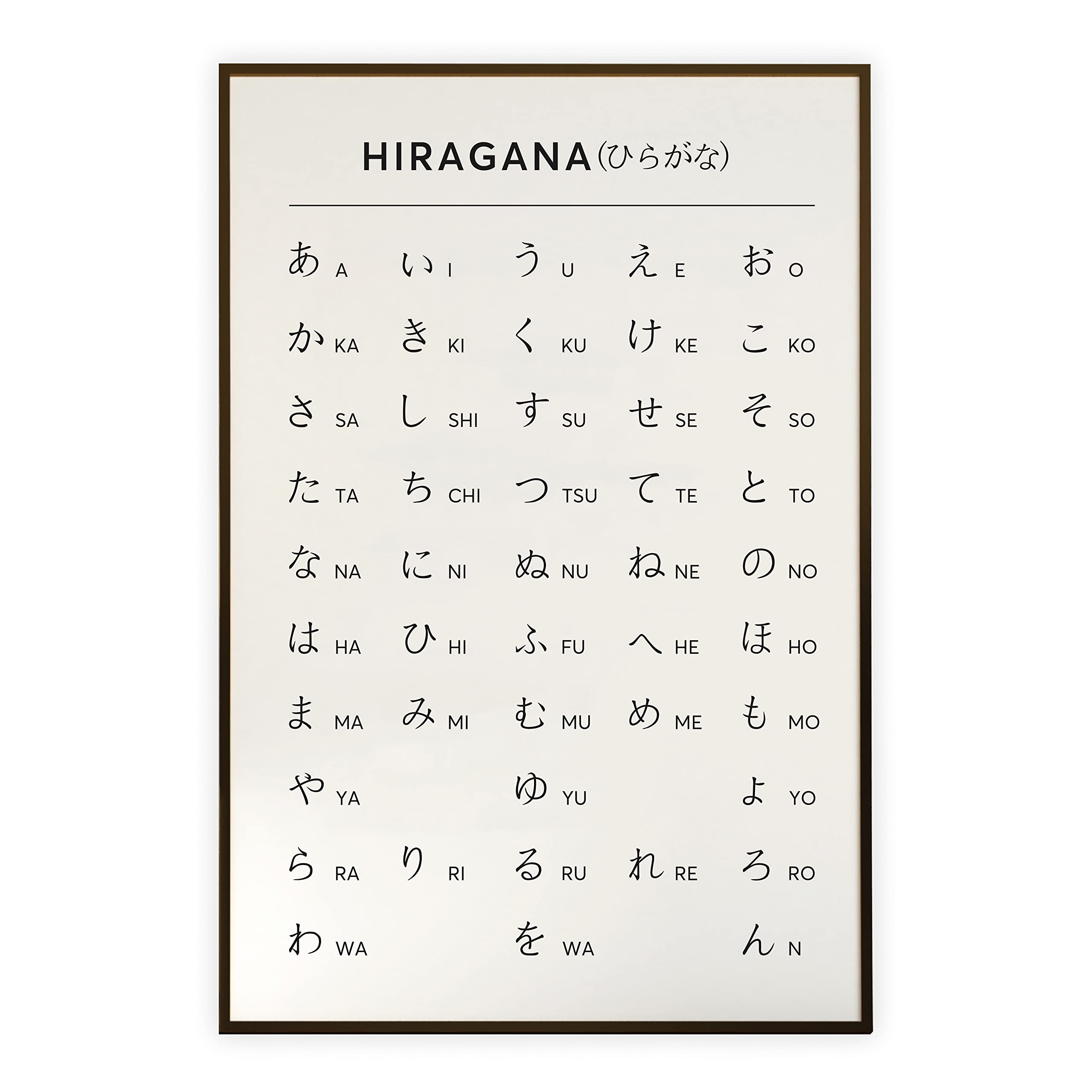 Japanese Alphabet Chart
