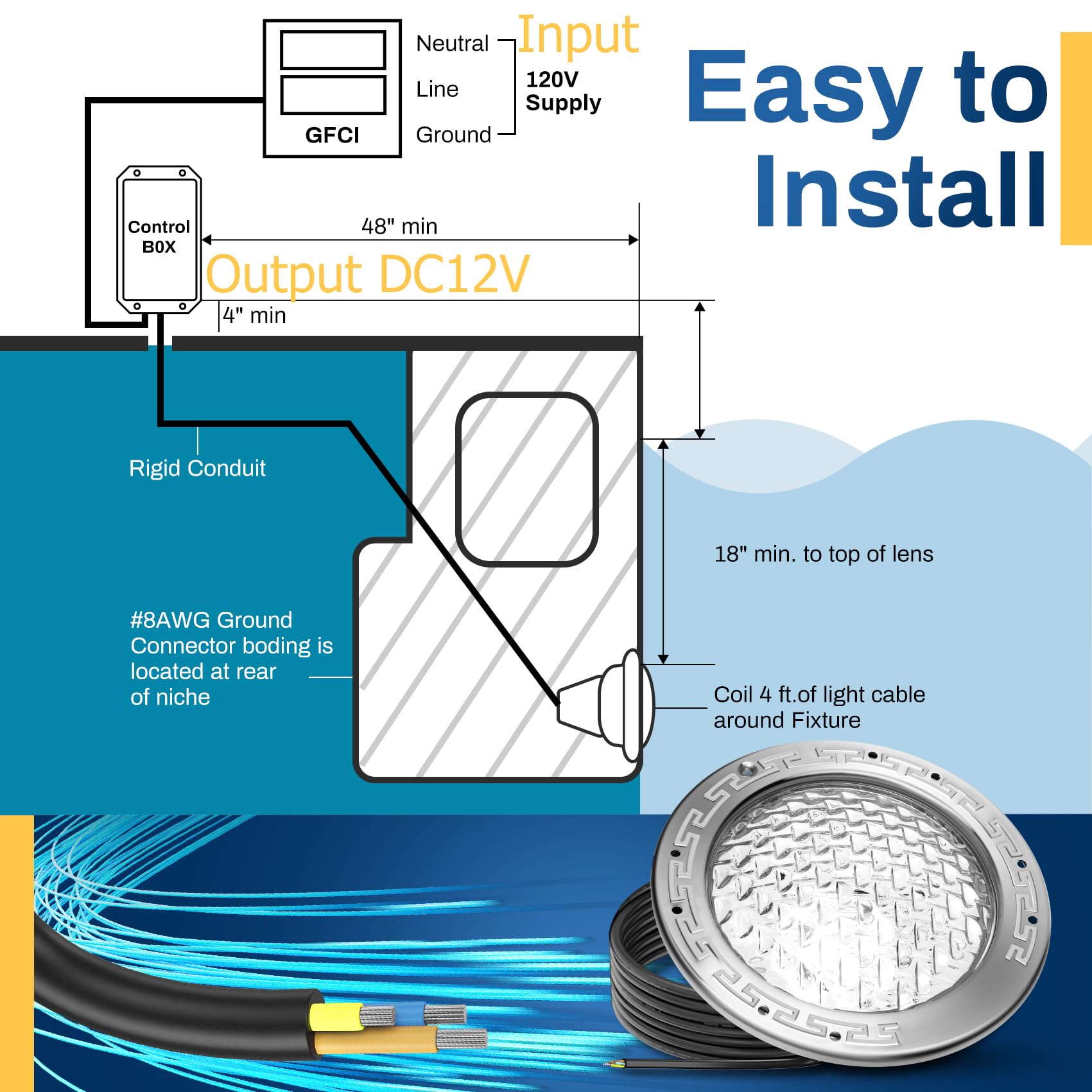 Underwater Pool Light Wiring Diagram 3W LED Pool Light Underwater Lamp