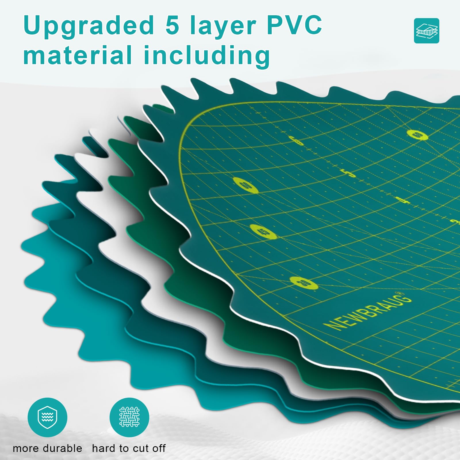 Snapklik.com : Round Rotating Cutting Mat 8, Self Healing Rotary ...