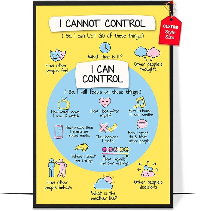 Amazon.com: LOLUIS Things I Can Control Poster, Mental Health Poster ...