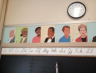 Amazon.com: Magopera A-Z Alphabet Posters with Famous People and Quotes ...