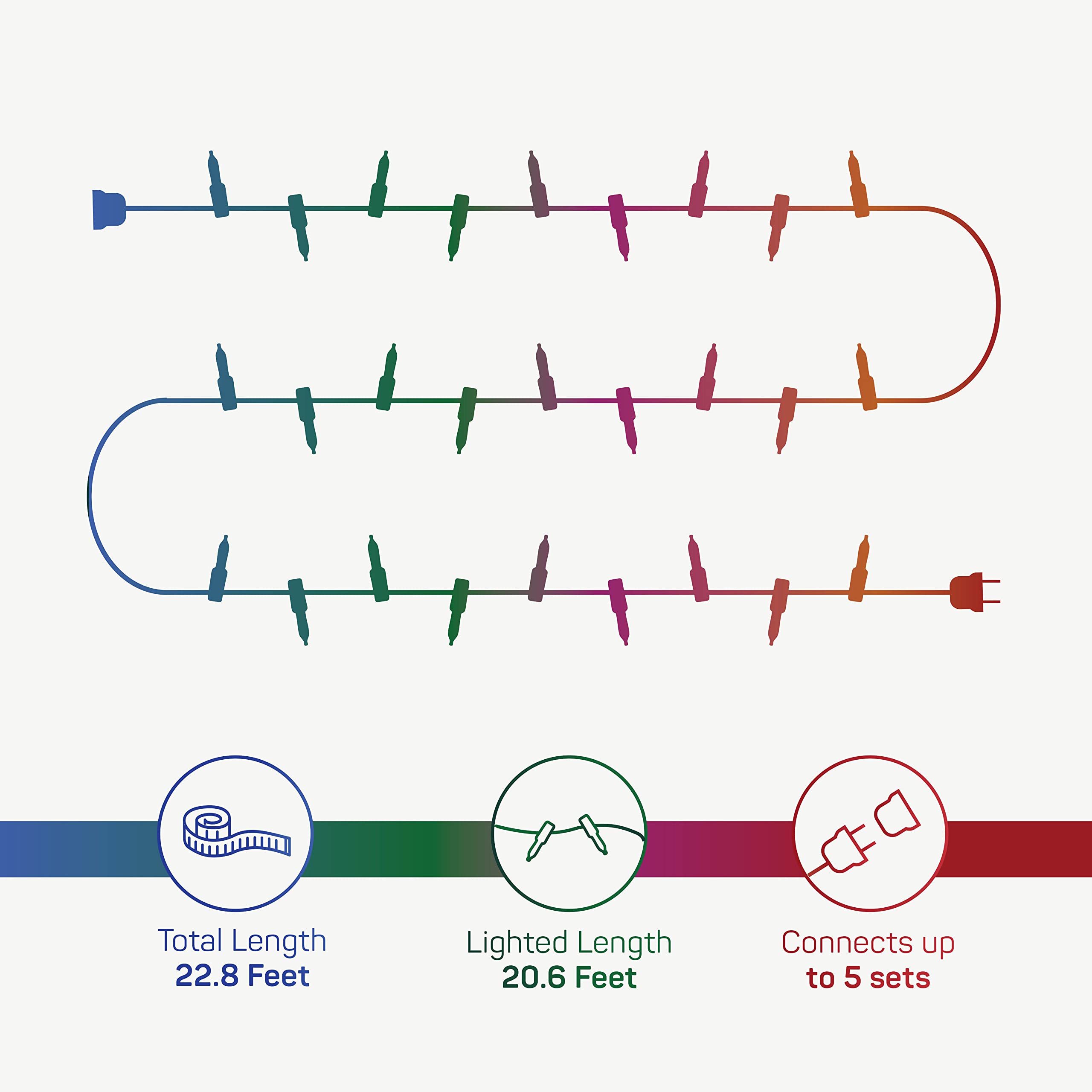 Christmas Lights [Set of 100] Multi-Colored Christmas Lights, UL ...