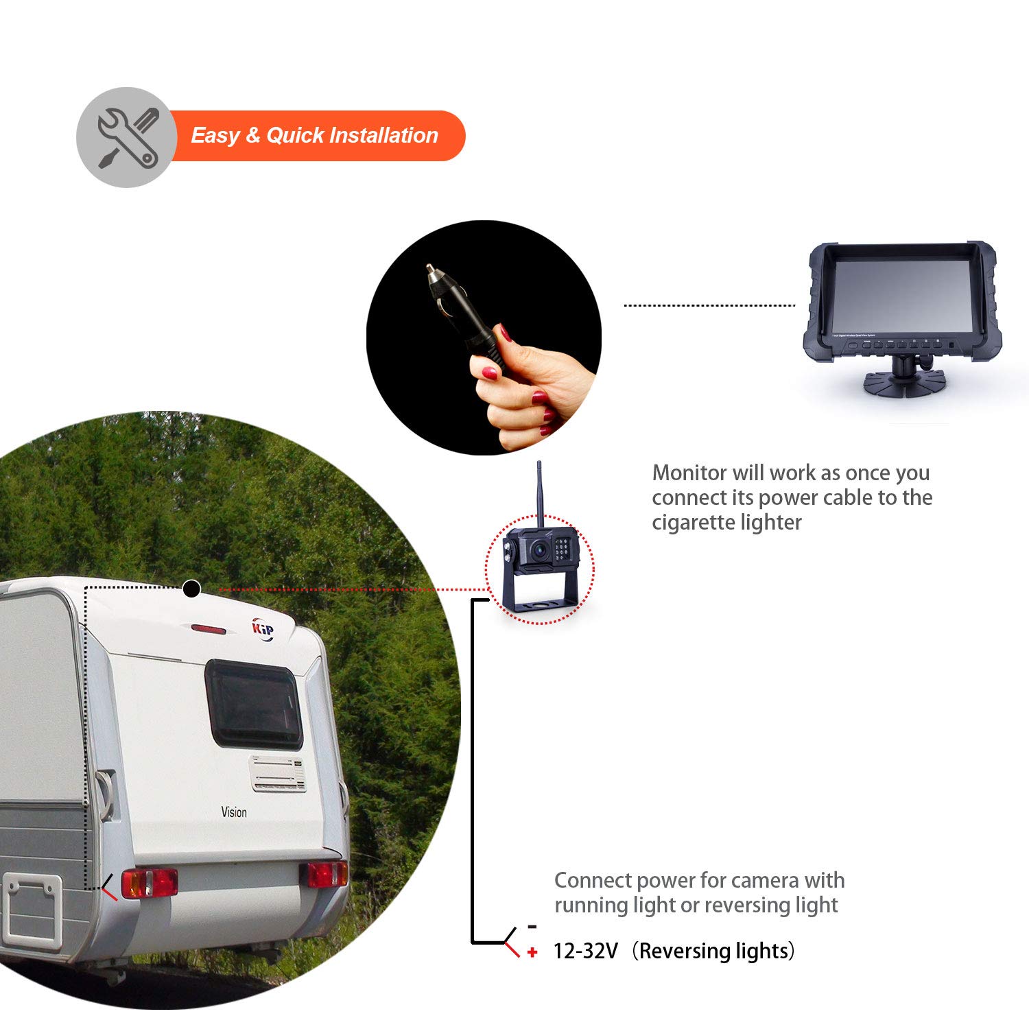 Yuwei Digital Wireless Backup Camera System,YW-77214 Dual HD 720P Camera Wireless Reverse System ...