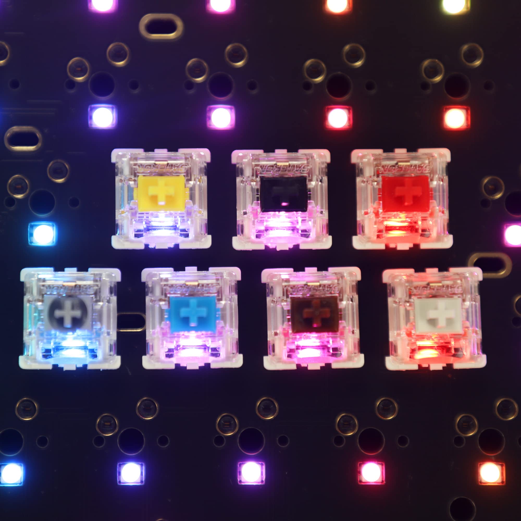 Gateron Mechanical Switch Guide, 57% OFF