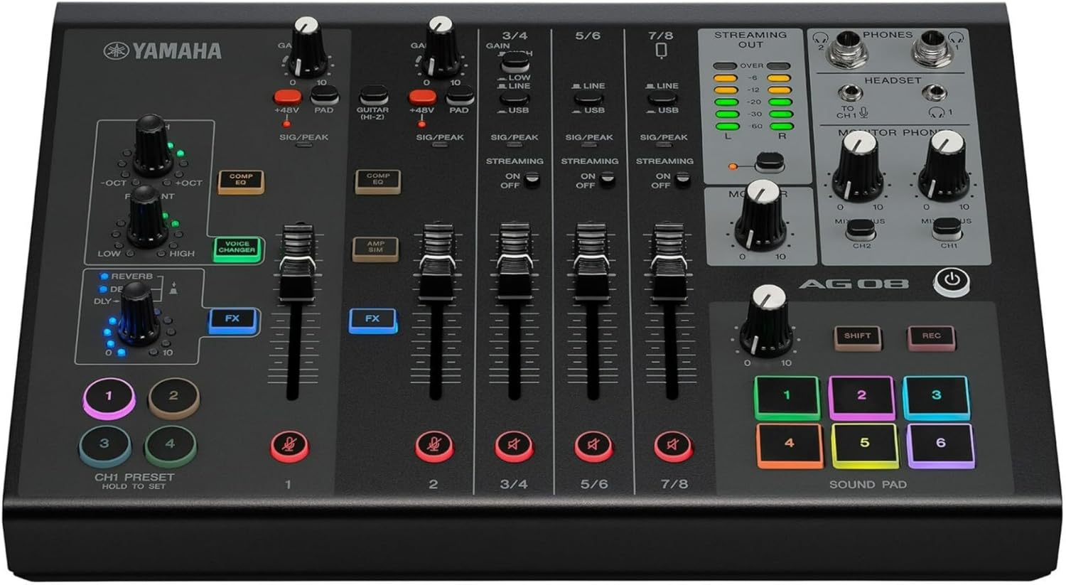 8-Channel Live Streaming Mixer : Amazon.ca: Musical Instruments, Stage ...