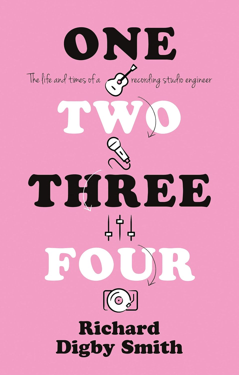 One, Two, Three, Four: The life and times of a recording studio ...