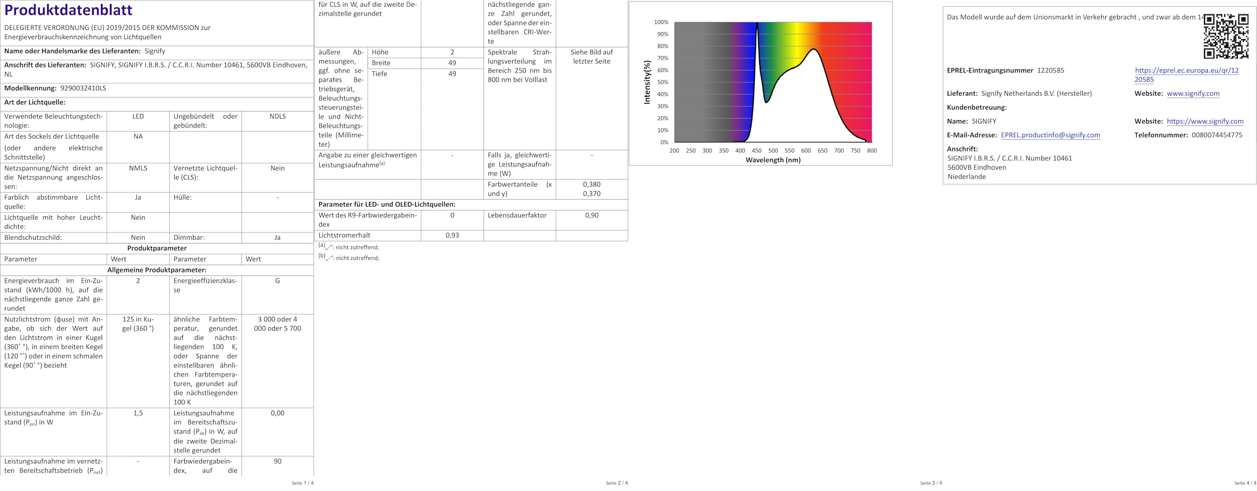 Philips Rock Schreibtischleuchte, dimmbar, 5000 K, neutralweißes Licht ...
