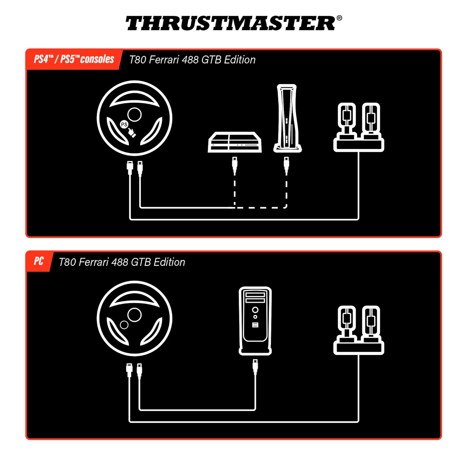 Thrustmaster T80 Ferrari 488 GTB Edition | Racing Game Wheel | PS5/PS4/PC