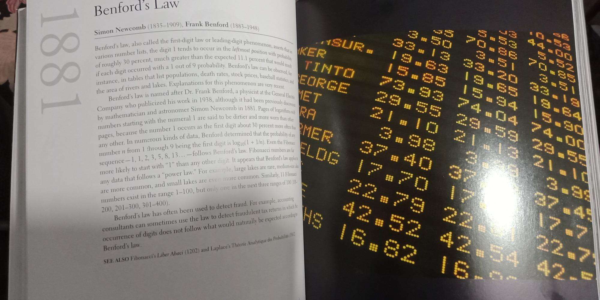 Math Book: From Pythagoras to the 57th Dimension, 250 Milestones in the ...