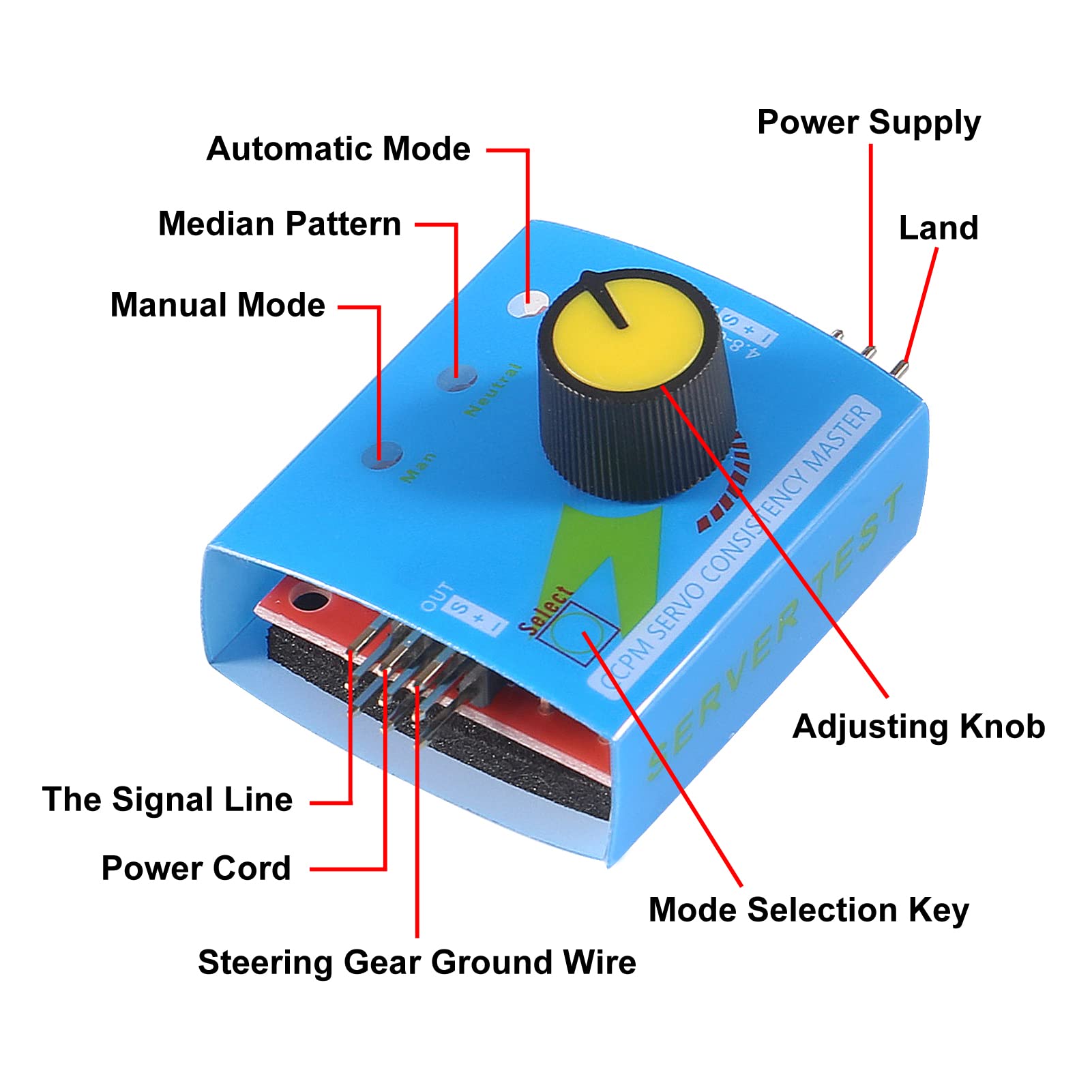 Snapklik.com : 2 Sets DC 12V 30A High-Power Brushless Motor Speed ...