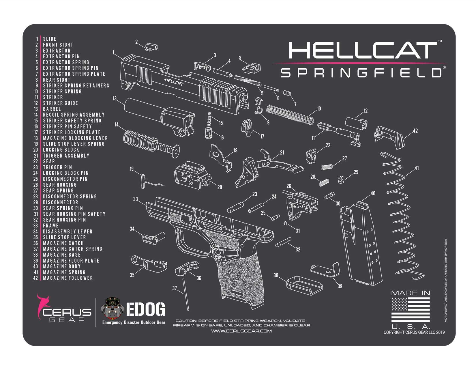 Snapklik.com : EDOG Ladies Hellcat Ladies Gun Cleaning Mat - Pink Trim ...