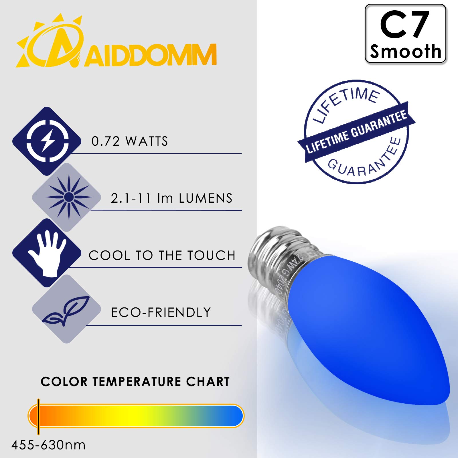 Christmas Light Bulb Replacement Chart
