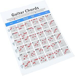 Amazon | KJHBV コードスペクトル運指表 ギター コード ギターコード ギターノートチャート ギタートレーニングガイド 音楽 ポスター ウクレレ 論文 | ギターメンテナンス用品 ...