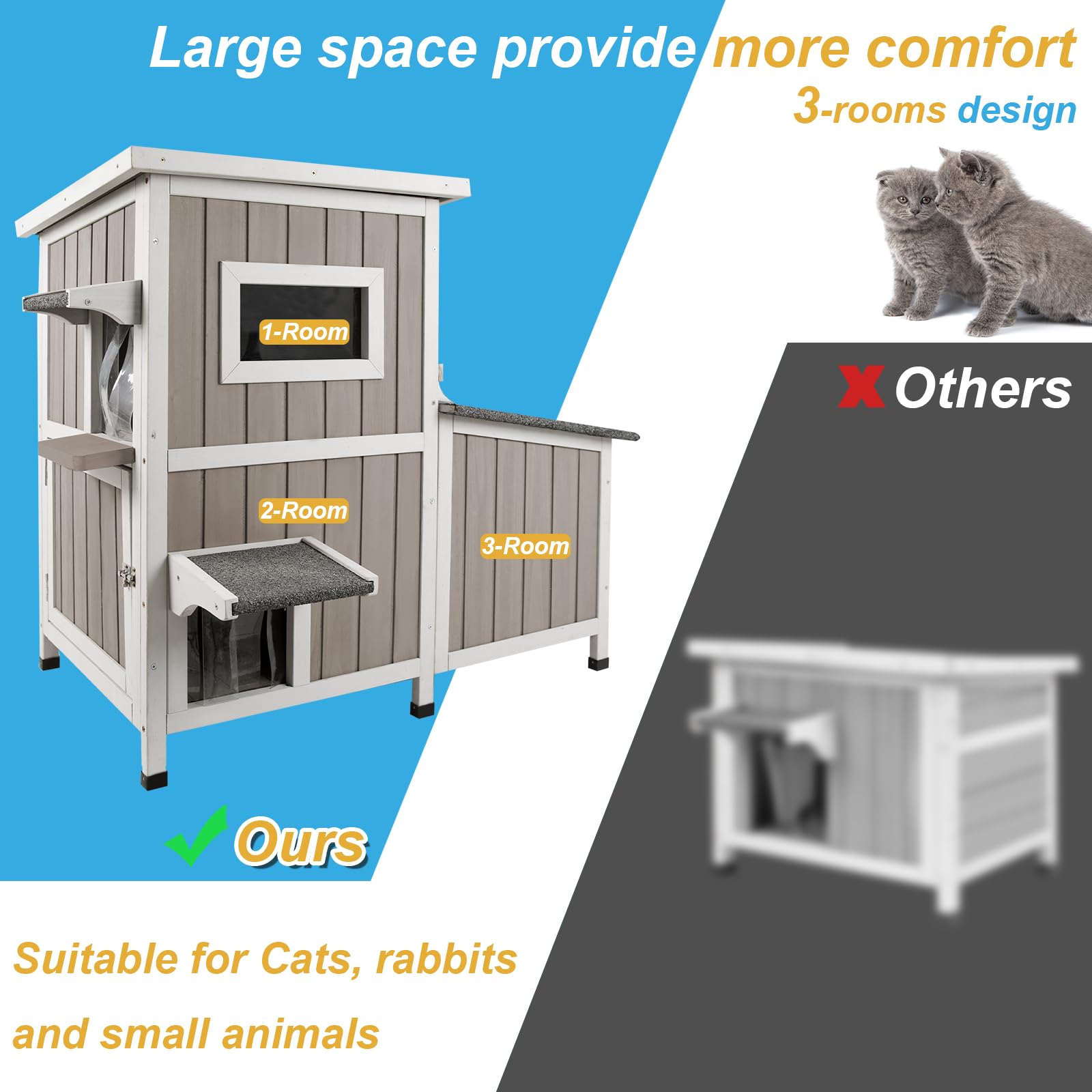 Snapklik.com : Ketive Feral Cat House Outdoor Cat Shelter Weatherproof ...