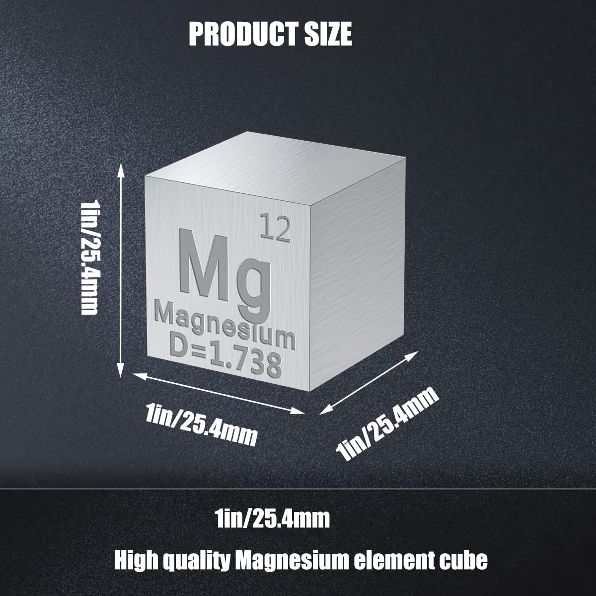 Magnesium Periodic Table Symbol